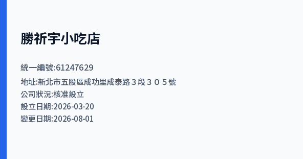 勝祈宇小吃店的照片-統編 61247629 公司登記資料與營業項目詳細圖表
