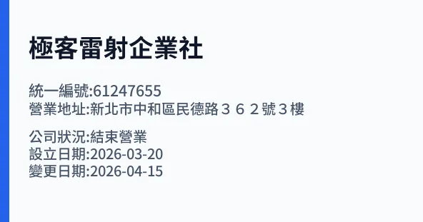 極客雷射企業社的照片-統編 61247655(新北市) 公司登記資料與營業項目詳細圖表