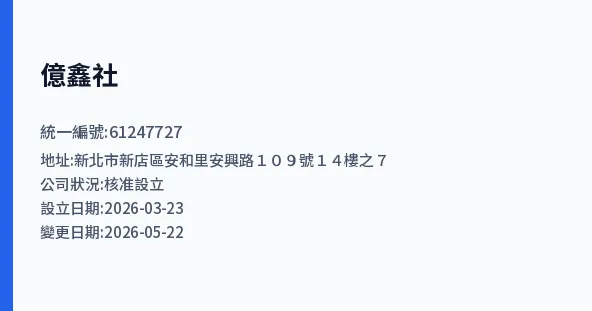 億鑫社的照片-統編 61247727(新北市) 公司登記資料與營業項目詳細圖表