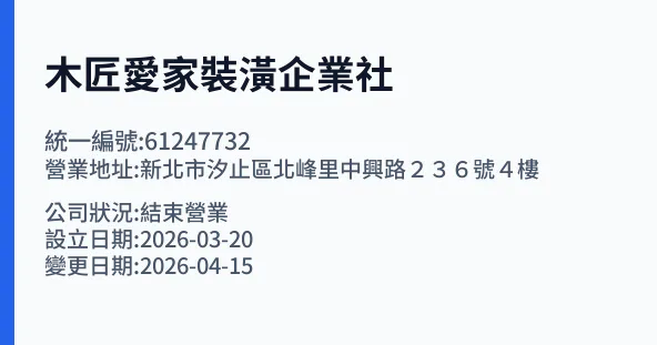 木匠愛家裝潢企業社的照片-統編 61247732(新北市) 公司登記資料與營業項目詳細圖表