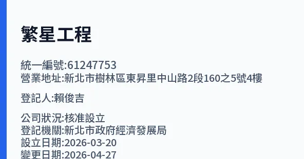 繁星工程的照片-統編 61247753(新北市) 公司登記資料與營業項目詳細圖表