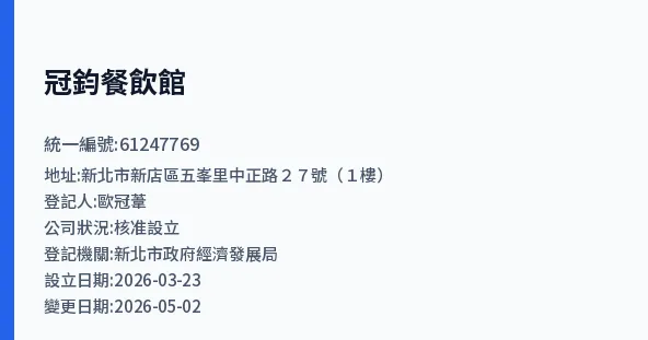 冠鈞餐飲館的照片-統編 61247769(新北市) 公司登記資料與營業項目詳細圖表