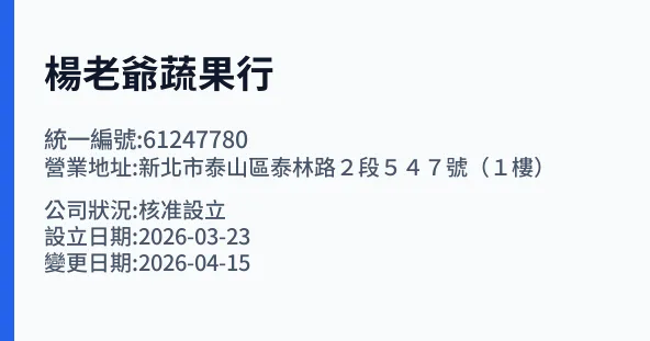 楊老爺蔬果行的照片-統編 61247780(新北市) 公司登記資料與營業項目詳細圖表