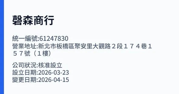 磬森商行的照片-統編 61247830(新北市) 公司登記資料與營業項目詳細圖表