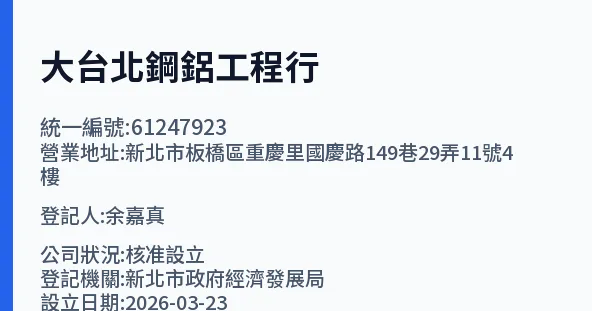 大台北鋼鋁工程行的照片-統編 61247923(新北市) 公司登記資料與營業項目詳細圖表
