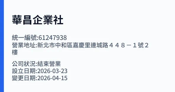 華昌企業社的照片-統編 61247938(新北市) 公司登記資料與營業項目詳細圖表