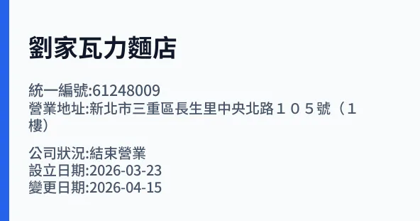 劉家瓦力麵店的照片-統編 61248009(新北市) 公司登記資料與營業項目詳細圖表