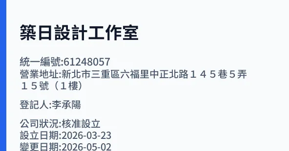 築日設計工作室的照片-統編 61248057(新北市) 公司登記資料與營業項目詳細圖表