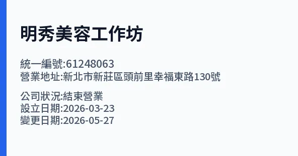 明秀美容工作坊的照片-統編 61248063 公司登記資料與營業項目詳細圖表