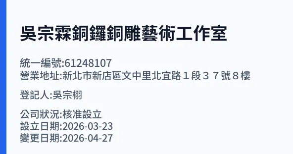 吳宗霖銅鑼銅雕藝術工作室的照片-統編 61248107(新北市) 公司登記資料與營業項目詳細圖表
