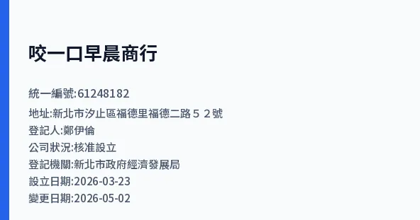咬一口早晨商行的照片-統編 61248182(新北市) 公司登記資料與營業項目詳細圖表