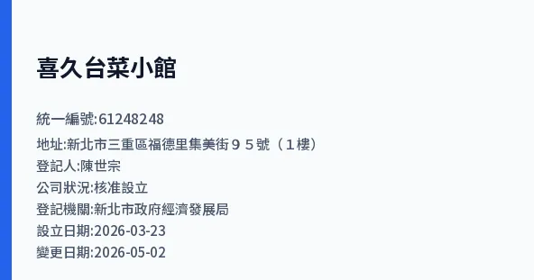 喜久台菜小館的照片-統編 61248248(新北市) 公司登記資料與營業項目詳細圖表
