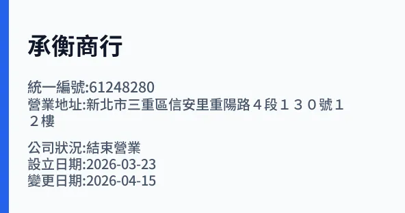 承衡商行的照片-統編 61248280(新北市) 公司登記資料與營業項目詳細圖表