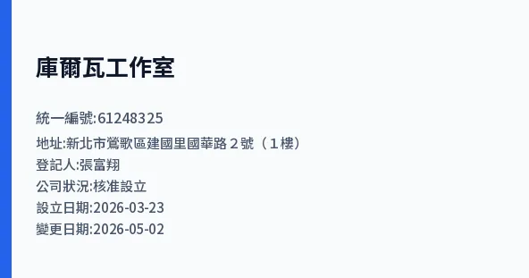 庫爾瓦工作室的照片-統編 61248325(新北市) 公司登記資料與營業項目詳細圖表