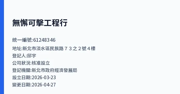 無懈可擊工程行的照片-統編 61248346(新北市) 公司登記資料與營業項目詳細圖表