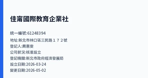 佳甯國際教育企業社的照片-統編 61248394(新北市) 公司登記資料與營業項目詳細圖表