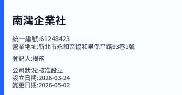 南灣企業社的照片-統編 61248423(新北市) 公司登記資料與營業項目詳細圖表