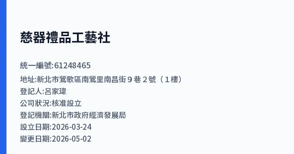 慈器禮品工藝社的照片-統編 61248465(新北市) 公司登記資料與營業項目詳細圖表