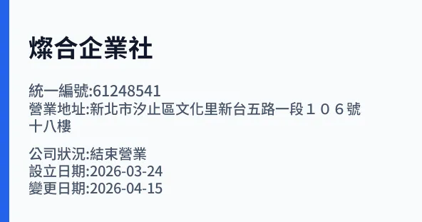 燦合企業社的照片-統編 61248541(新北市) 公司登記資料與營業項目詳細圖表