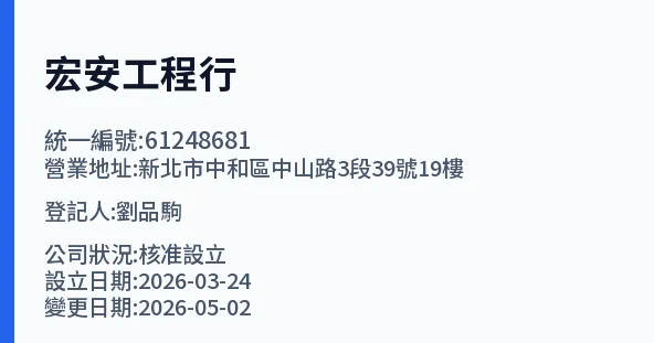 宏安工程行的照片-統編 61248681(新北市) 公司登記資料與營業項目詳細圖表
