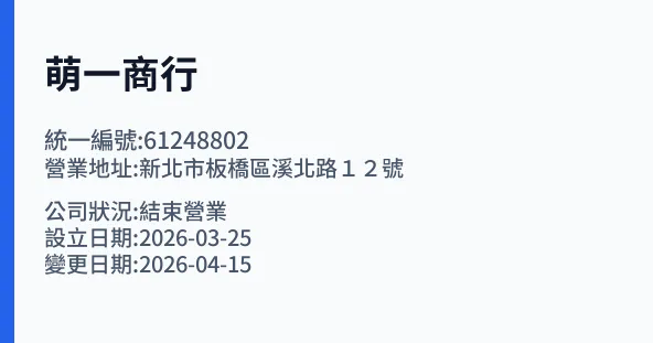 萌一商行的照片-統編 61248802(新北市) 公司登記資料與營業項目詳細圖表
