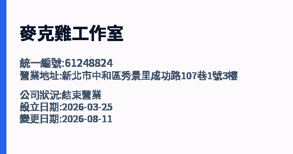 麥克雞工作室的照片-統編 61248824 公司登記資料與營業項目詳細圖表