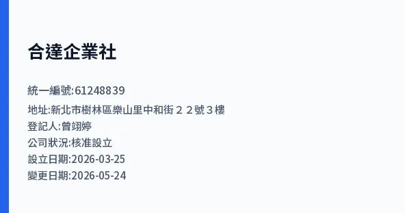 合達企業社的照片-統編 61248839 公司登記資料與營業項目詳細圖表