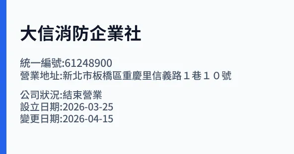 大信消防企業社的照片-統編 61248900(新北市) 公司登記資料與營業項目詳細圖表