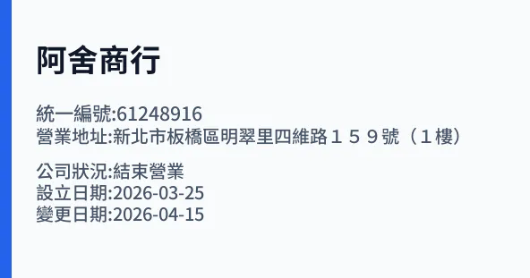 阿舍商行的照片-統編 61248916(新北市) 公司登記資料與營業項目詳細圖表