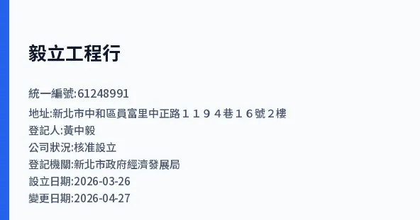 毅立工程行的照片-統編 61248991(新北市) 公司登記資料與營業項目詳細圖表