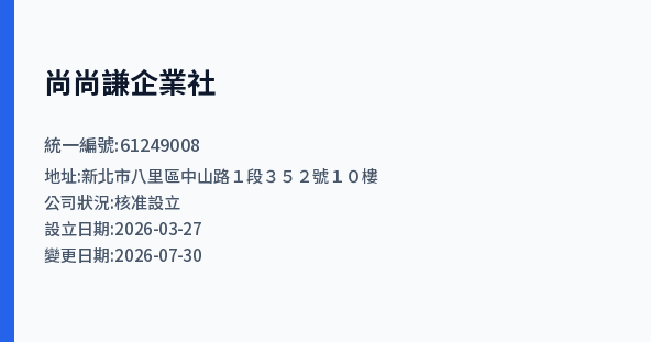 尚尚謙企業社的照片-統編 61249008 公司登記資料與營業項目詳細圖表