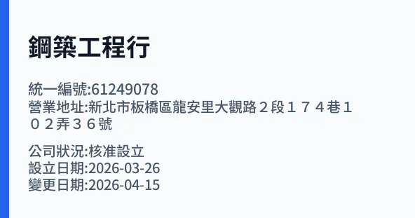鋼築工程行的照片-統編 61249078(新北市) 公司登記資料與營業項目詳細圖表