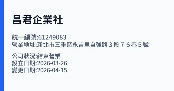 昌君企業社的照片-統編 61249083(新北市) 公司登記資料與營業項目詳細圖表