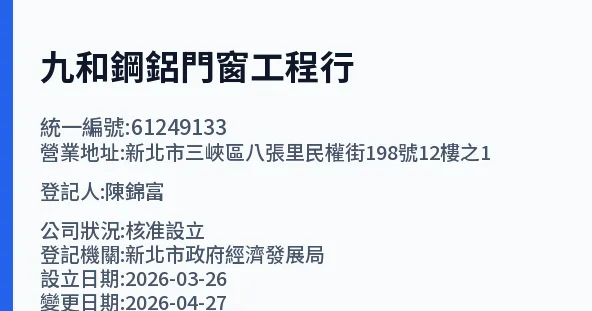 九和鋼鋁門窗工程行的照片-統編 61249133(新北市) 公司登記資料與營業項目詳細圖表