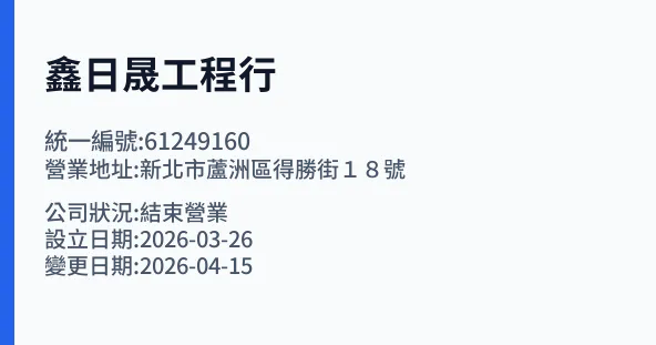 鑫日晟工程行的照片-統編 61249160(新北市) 公司登記資料與營業項目詳細圖表