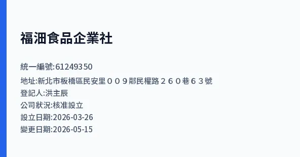 福沺食品企業社的照片-統編 61249350(新北市) 公司登記資料與營業項目詳細圖表