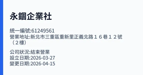 永錮企業社的照片-統編 61249561(新北市) 公司登記資料與營業項目詳細圖表
