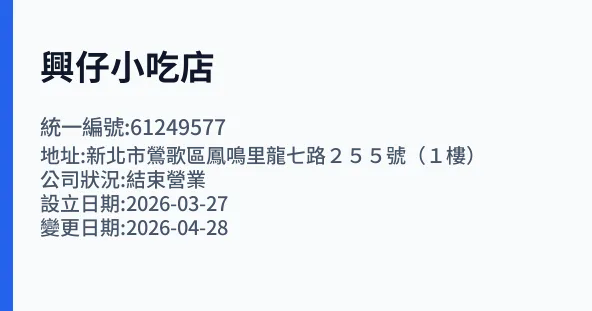 興仔小吃店的照片-統編 61249577(新北市) 公司登記資料與營業項目詳細圖表
