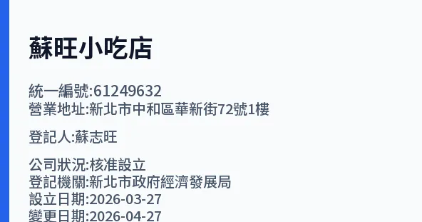 蘇旺小吃店的照片-統編 61249632(新北市) 公司登記資料與營業項目詳細圖表