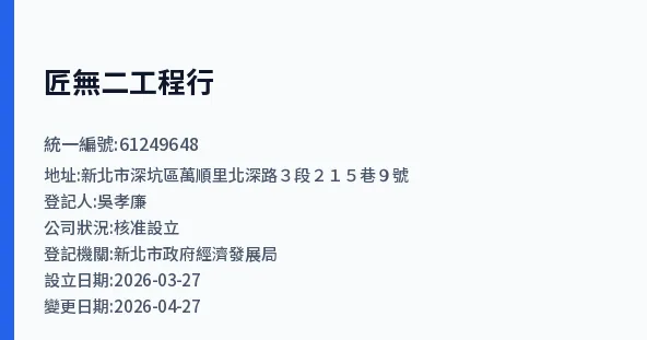 匠無二工程行的照片-統編 61249648(新北市) 公司登記資料與營業項目詳細圖表