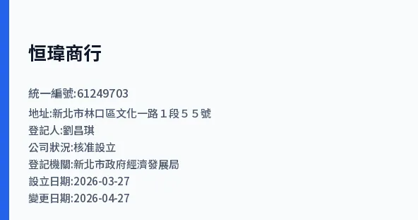 恒瑋商行的照片-統編 61249703(新北市) 公司登記資料與營業項目詳細圖表
