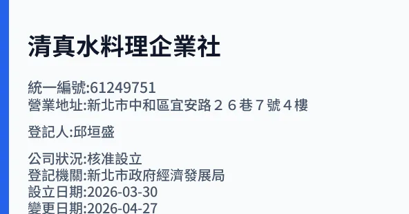 清真水料理企業社的照片-統編 61249751(新北市) 公司登記資料與營業項目詳細圖表