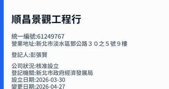 順昌景觀工程行的照片-統編 61249767(新北市) 公司登記資料與營業項目詳細圖表