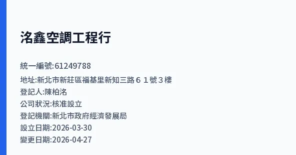 洺鑫空調工程行的照片-統編 61249788(新北市) 公司登記資料與營業項目詳細圖表