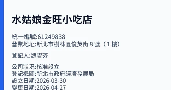 水姑娘金旺小吃店的照片-統編 61249838(新北市) 公司登記資料與營業項目詳細圖表
