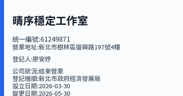 晴序穩定工作室的照片-統編 61249871(新北市) 公司登記資料與營業項目詳細圖表