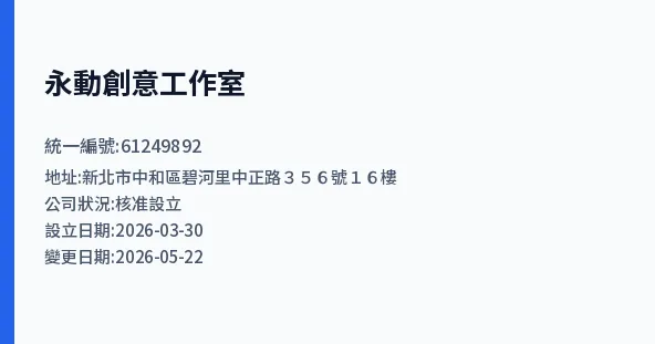 永動創意工作室的照片-統編 61249892(新北市) 公司登記資料與營業項目詳細圖表