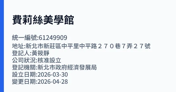 費莉絲美學館的照片-統編 61249909(新北市) 公司登記資料與營業項目詳細圖表