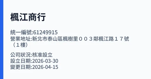 楓江商行的照片-統編 61249915(新北市) 公司登記資料與營業項目詳細圖表