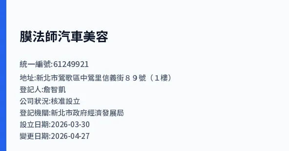 膜法師汽車美容的照片-統編 61249921(新北市) 公司登記資料與營業項目詳細圖表